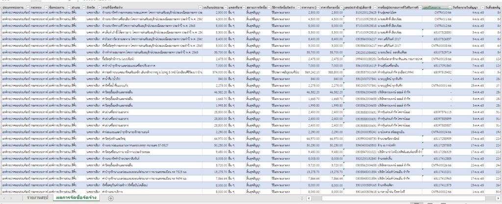 o17 67 – mittraphap-sikhio